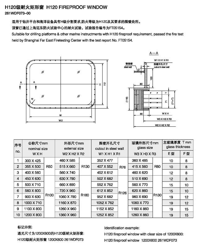 Steel A60 Windows , Fireproof Marine Rectangular Windows, Customized Sizes
