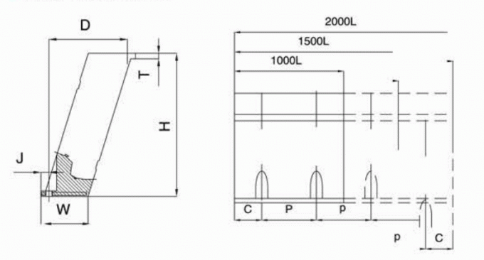 Marine MV Rubber Fender 500 × 1500 Marine Unit Element Type Rubber Fenders