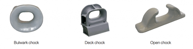 Marine Mooring Chocks Steel/Stainless Steel Custom Design/Production ...